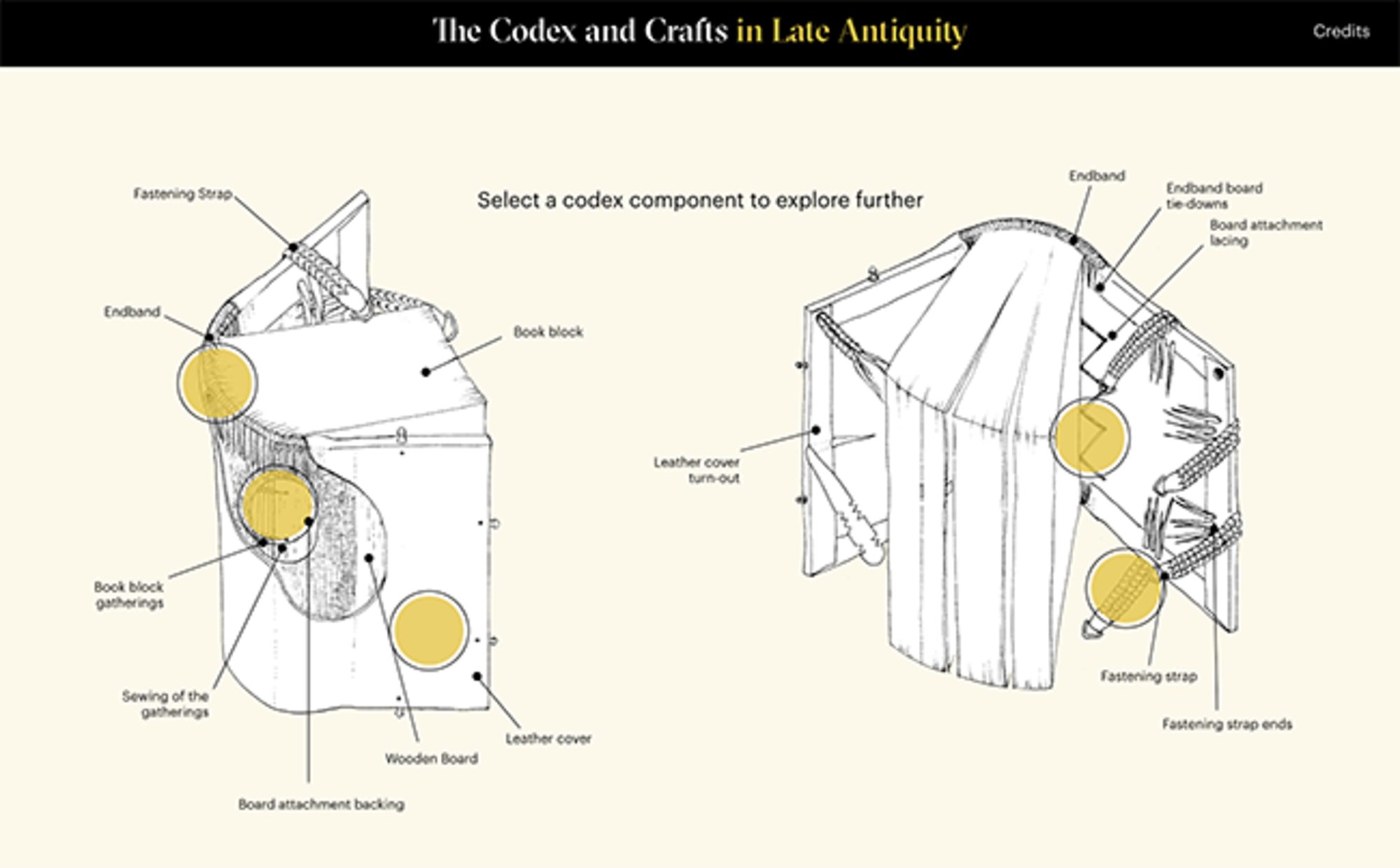 The Codex and Crafts in Late Antiquity - Bard Graduate Center
